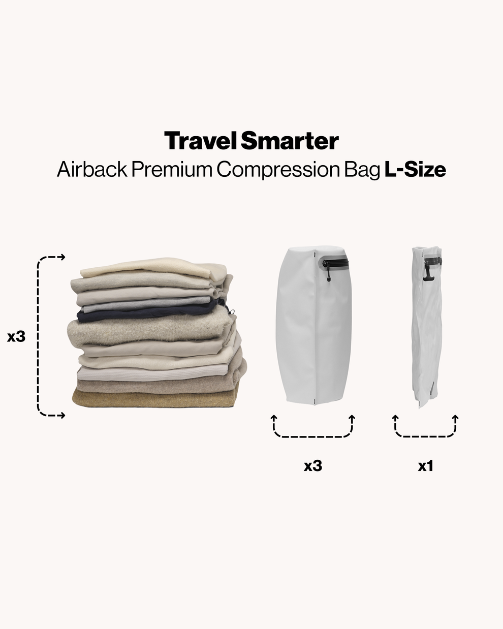 Large Compression Bag for Travel (Vacuum Space Saver) | Airback - Airback